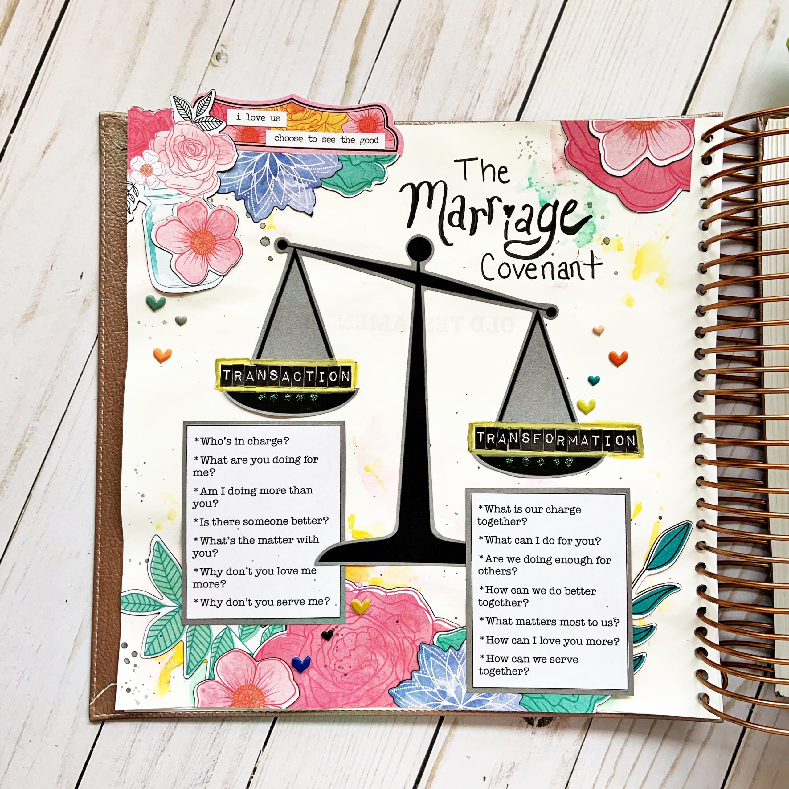 Covenant vs. Contract - The Scrappy Wife