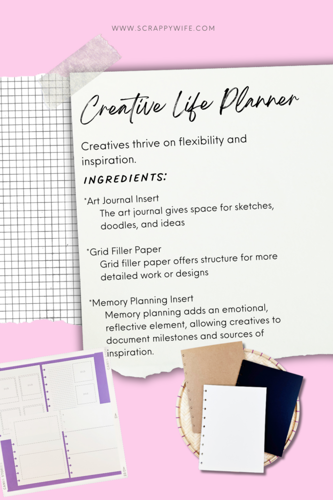 Planner Recipe: Building the Perfect Creative Life Planner - The ...